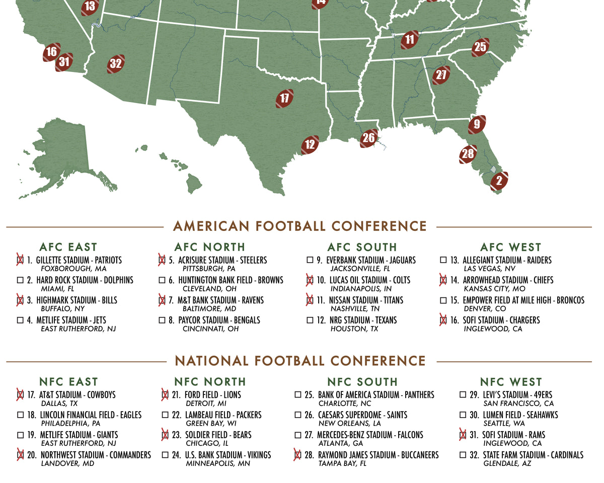 NFL Stadium Checklist Poster (National Football League) – An Adventure ...